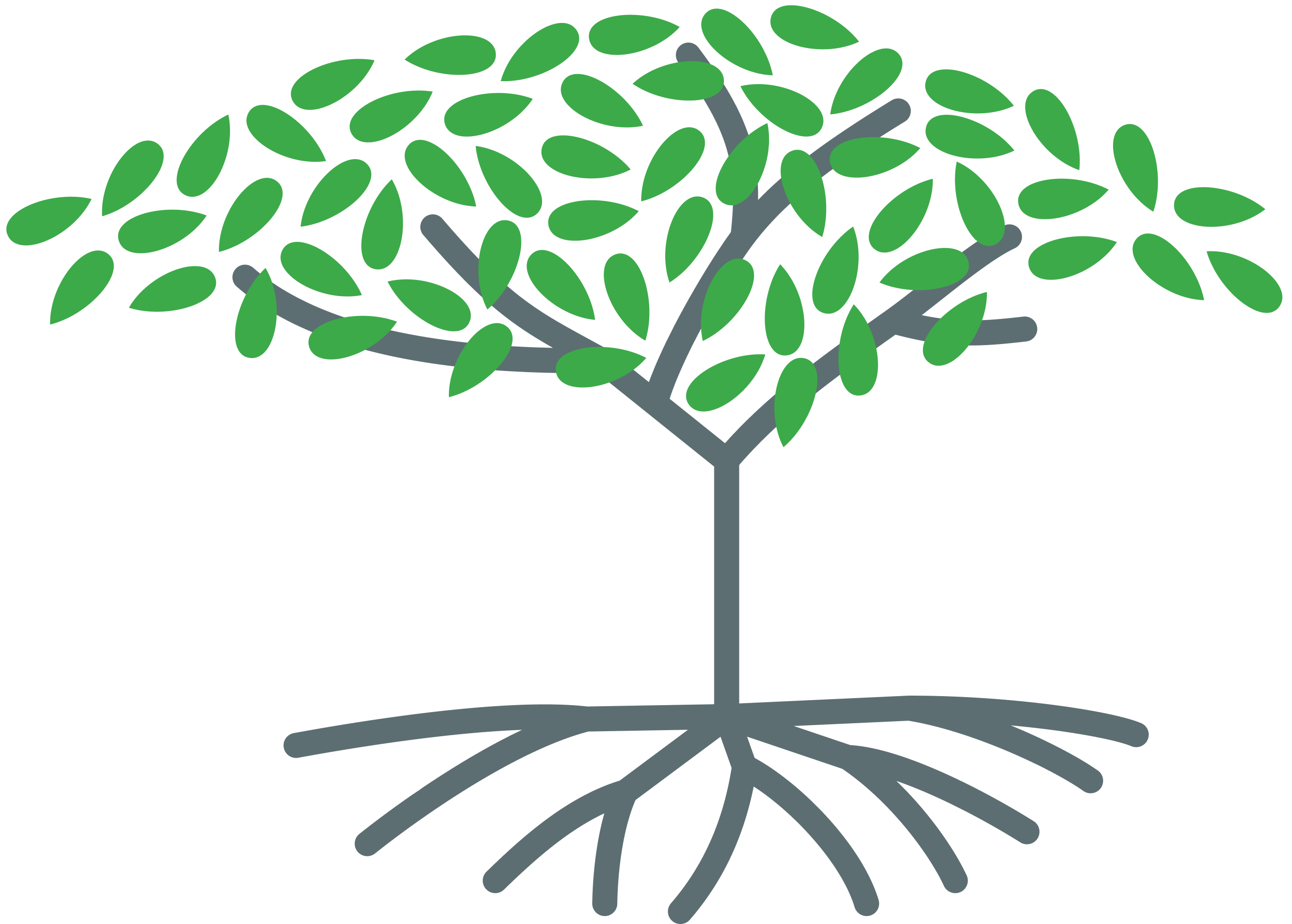 Thuto Trust – Thuto Trust